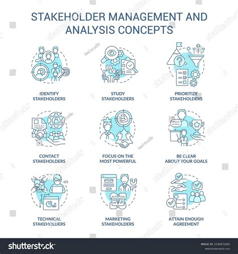 120 Stakeholder Influence Images Stock Photos Vectors Shutterstock