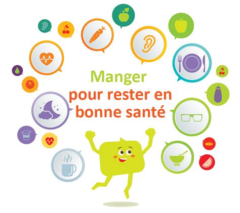 Prévention actions sociales Manger pour rester en bonne santé Mes
