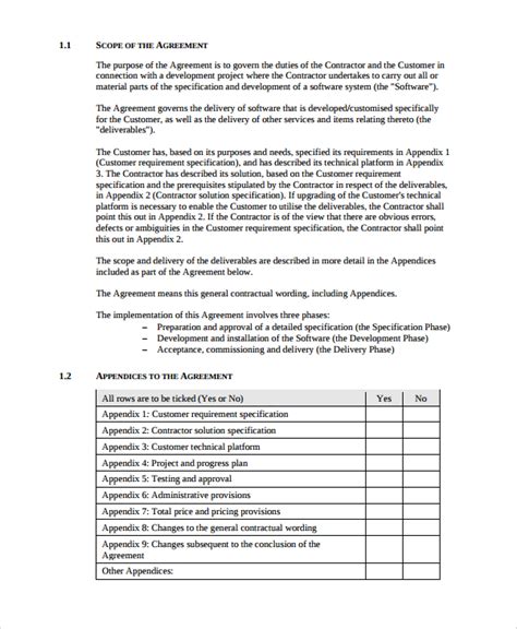 Development Agreement Template
