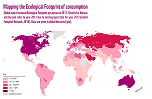 Ecological Footprint Wwf