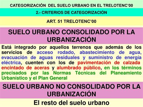 PPT CATEGORIZACIÓN DEL SUELO URBANO PowerPoint Presentation free