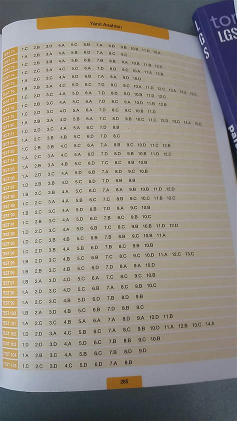8 sınıf hız yayınları matematik soru bankası cevap anahtarı olan