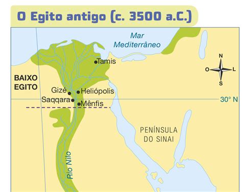 Mapa Egito Antigo