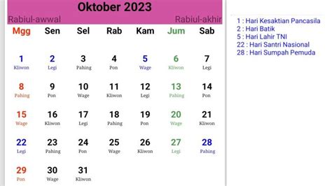 Kalender Jawa Hari Ini 23 Juni 2023 Tanggalan Jawa Hari Ini Jumat