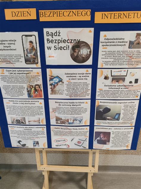 Dzień Bezpiecznego Internetu w naszej szkole Zespół Szkolno