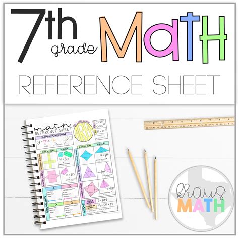 Fast Th Grade Math Reference Sheet