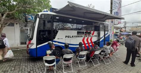 Jadwal SIM Keliling Wilayah Jawa Barat 2024 Jadwal SIM Keliling