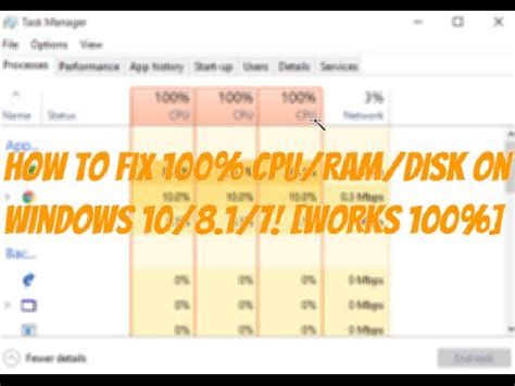 How To Fix High 100 CPU RAM DISK Usage In Windows 10 8 1 7 WORKS