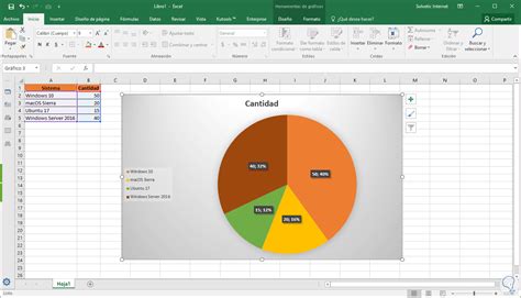 C Mo Crear Y Editar Un Gr Fico Circular En Excel Solvetic