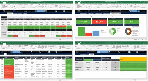 Control Financiero en Excel Dashboard Financiero en Excel Solís