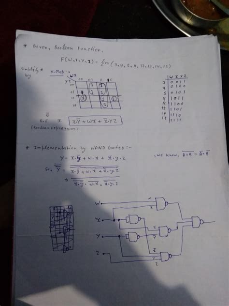 implement the boolean function f w x y z Σm 3 4 5 1 1 12 13 14 15 using a minimum