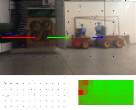 obstacle avoidance with optical flow download scientific diagram