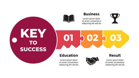 Kpi Infographic Key Performance Indicators Layout Vector Image