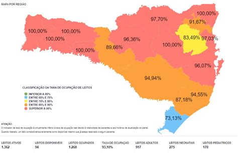 Joinville registra 100 de ocupação em leitos de UTI nos hospitais públicos