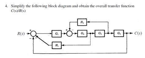 solved simplify the following block diagram and obtain the