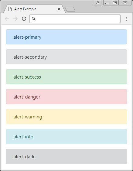 Bootstrap Alerts Tutorial With Examples O7planning Org