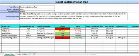 project implementation plan template excel timeline