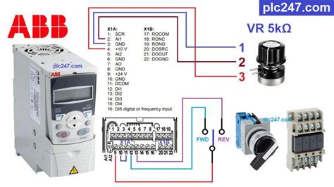 Tutorial ABB ACS355 VFD Setting Plc247
