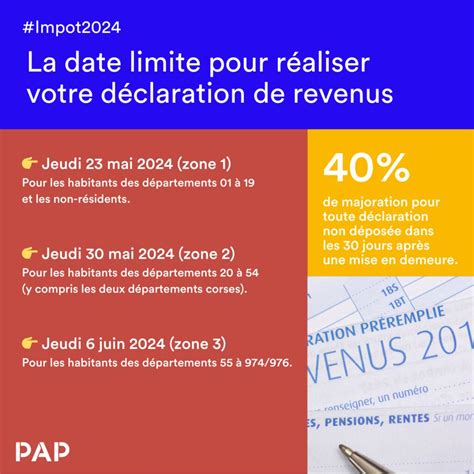 Impôts la date limite pour faire votre déclaration 2024 PAP