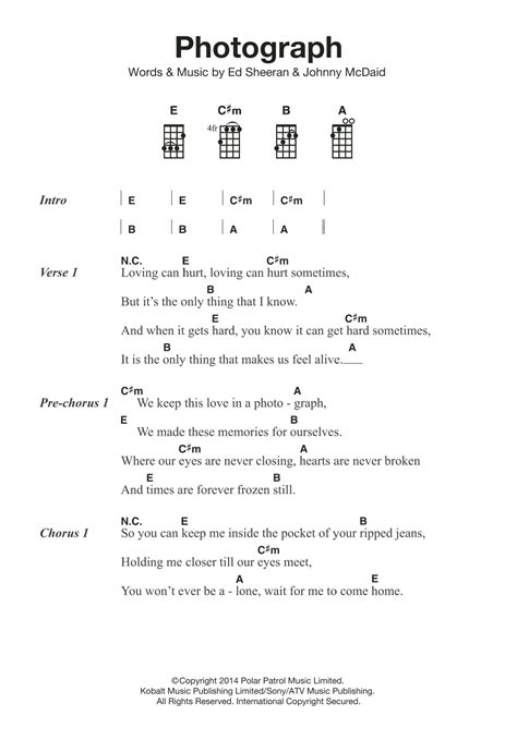 Perfect Ed Sheeran Ukulele Chords Easy Sheet And Chords Collection