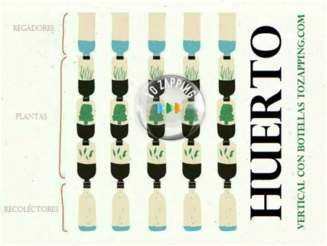 Cómo Hacer Un Huerto Vertical Tozapping