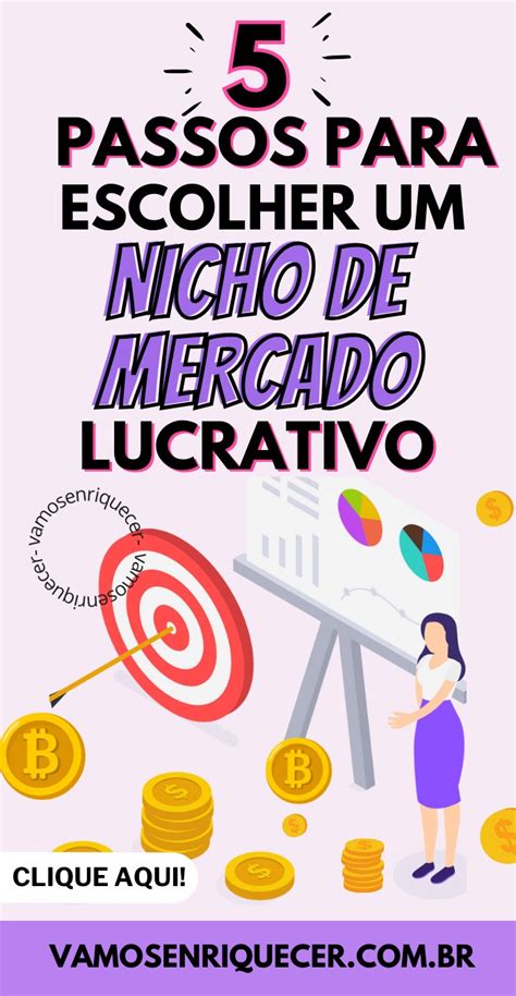 Como Escolher Um Nicho Lucrativo Artofit