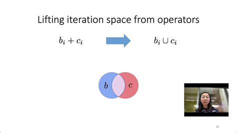 compilation of sparse array programming models youtube