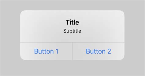 objective c uialertcontroller to show dialogbox alert box with multiple buttons by malisha