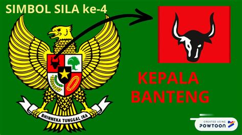 Simbol Sila Ke 4 Ujian