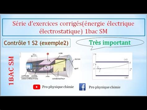 Contrôle N 1 S2 énergie potentielle électrostatique 1bac SM biof