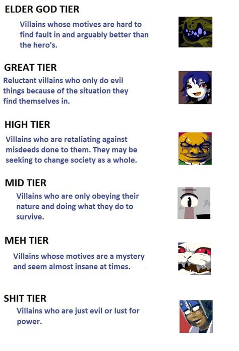 514 Best R Cavestory Images On Pholder It Just Is