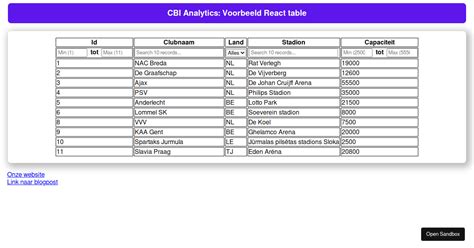 React Table W Sorting Column Filters Codesandbox