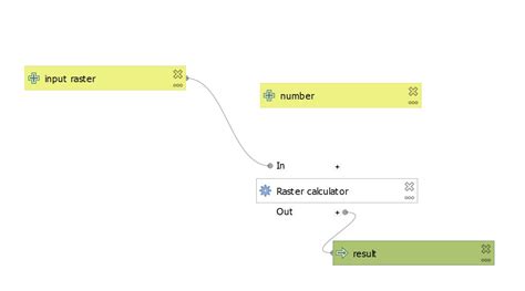 QGIS Modeler Variable Input For Raster Calculator Geographic