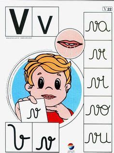 Recursos para el aula Alfabeto Fonético Queremos enseñar como suenan