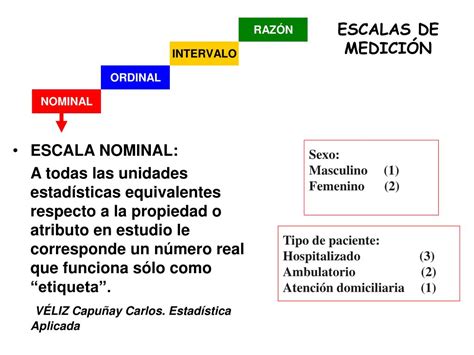 PPT VARIABLES ESCALAS DE MEDICIÓN PowerPoint Presentation free