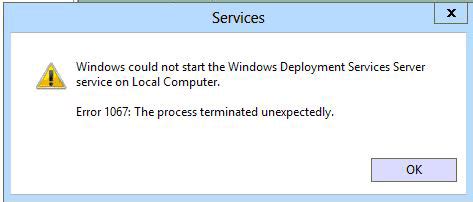Fixes For Error The Process Terminated Unexpectedly