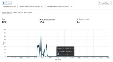 Log Explorer Monitor Security Events Without Third Party Storage