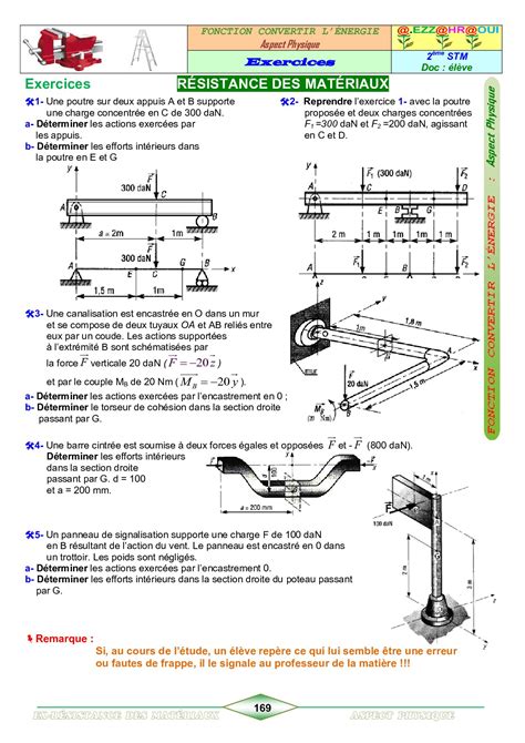 RDM Introduction Exercices AlloSchool