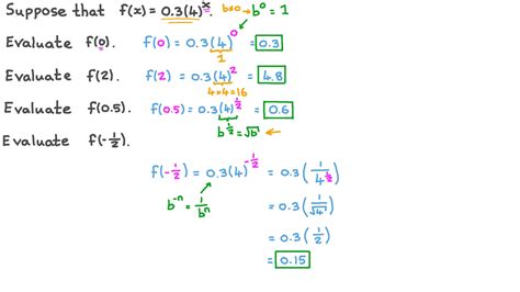 question video evaluating an exponential function at given values nagwa