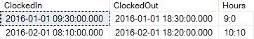 Sql How To Calculate Time Difference Between Different Datetime