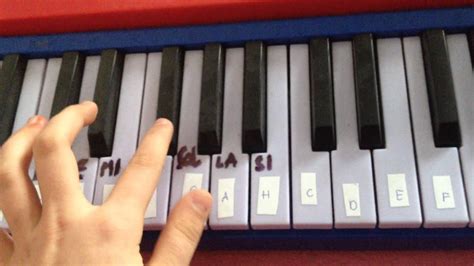 Violetta Voy Por Ti Na Keyboardzie Pocz Tek Youtube