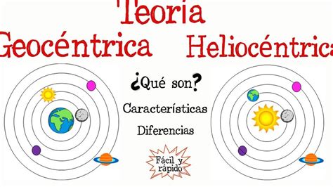 El revolucionario descubrimiento de Copérnico el movimiento de la