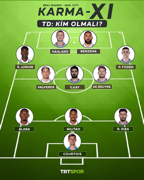 TRT Spor on Twitter Sizce bu kadronun teknik direktörü kim olmalı