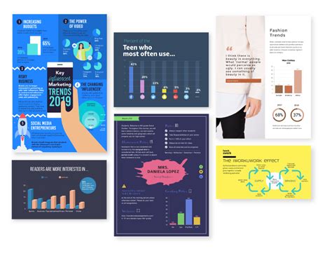 Best Graph Maker Create Free Graphs Charts Online Visme
