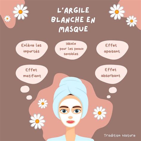 Argile Blanche Surfine 250 G Kaolin Argile Blanche Masque Argile