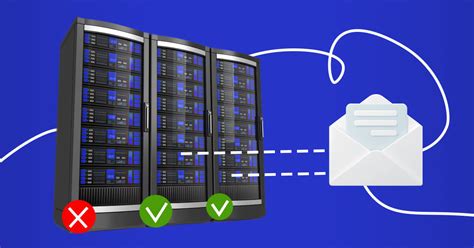 What Is Spf Record And How It Works Sender Policy Framework Explained