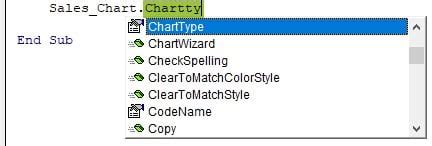 Vba Charts Definition How To Create Charts With Vba Code