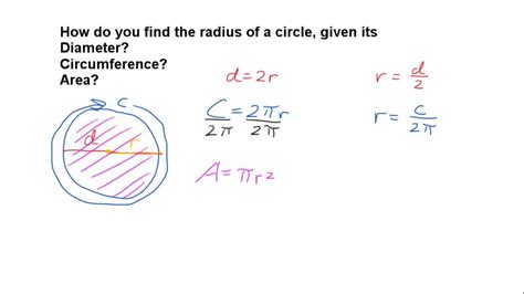 how to find the radius of a circle youtube