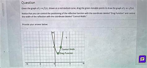 solved given the graph of y f x shown as a red dashed curve drag the green movable points
