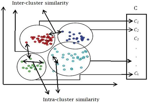 mathematics free full text a review of quantum inspired metaheuristic algorithms for